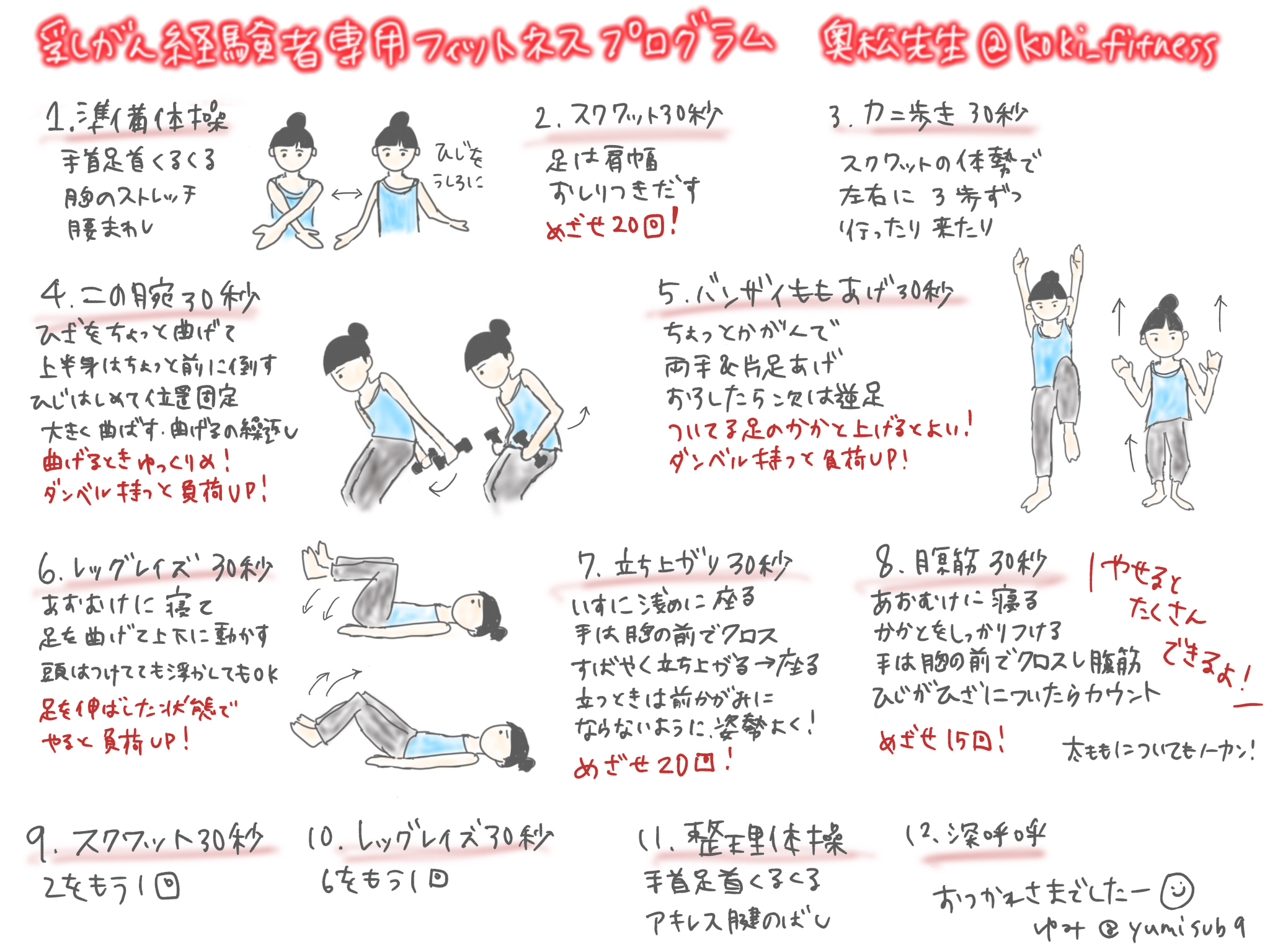 ゆみさんのダイアリー：先日、MICINさんのイベントで乳がん専門トレーナーの奥松 | Peer Ring - なかまと話そう！女性特有のがん