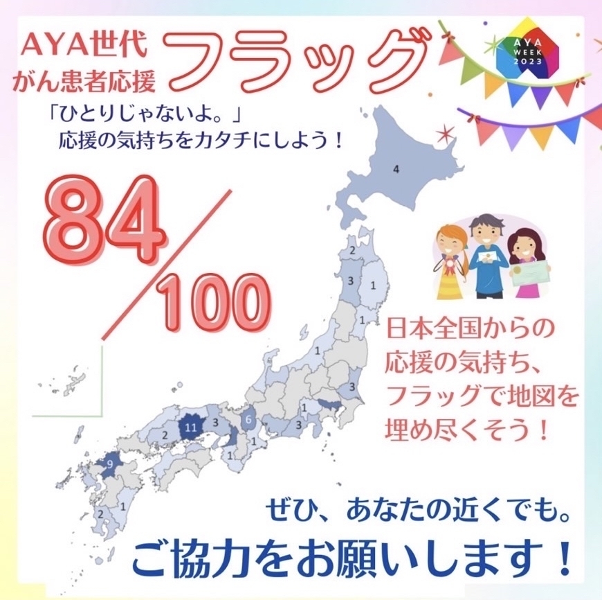 ゆってぃーさんのダイアリー：AYA week2023 | Peer Ring - なかまと話そう！女性特有のがん