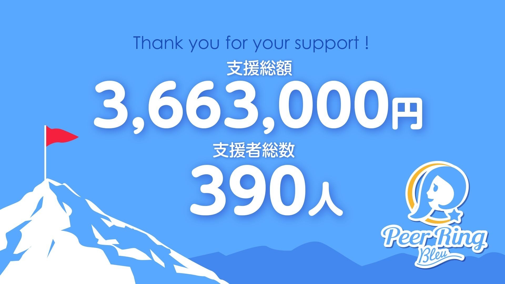 ピアリング編集部(PeerRing)さん | Peer Ring - なかまと話そう！女性特有のがん