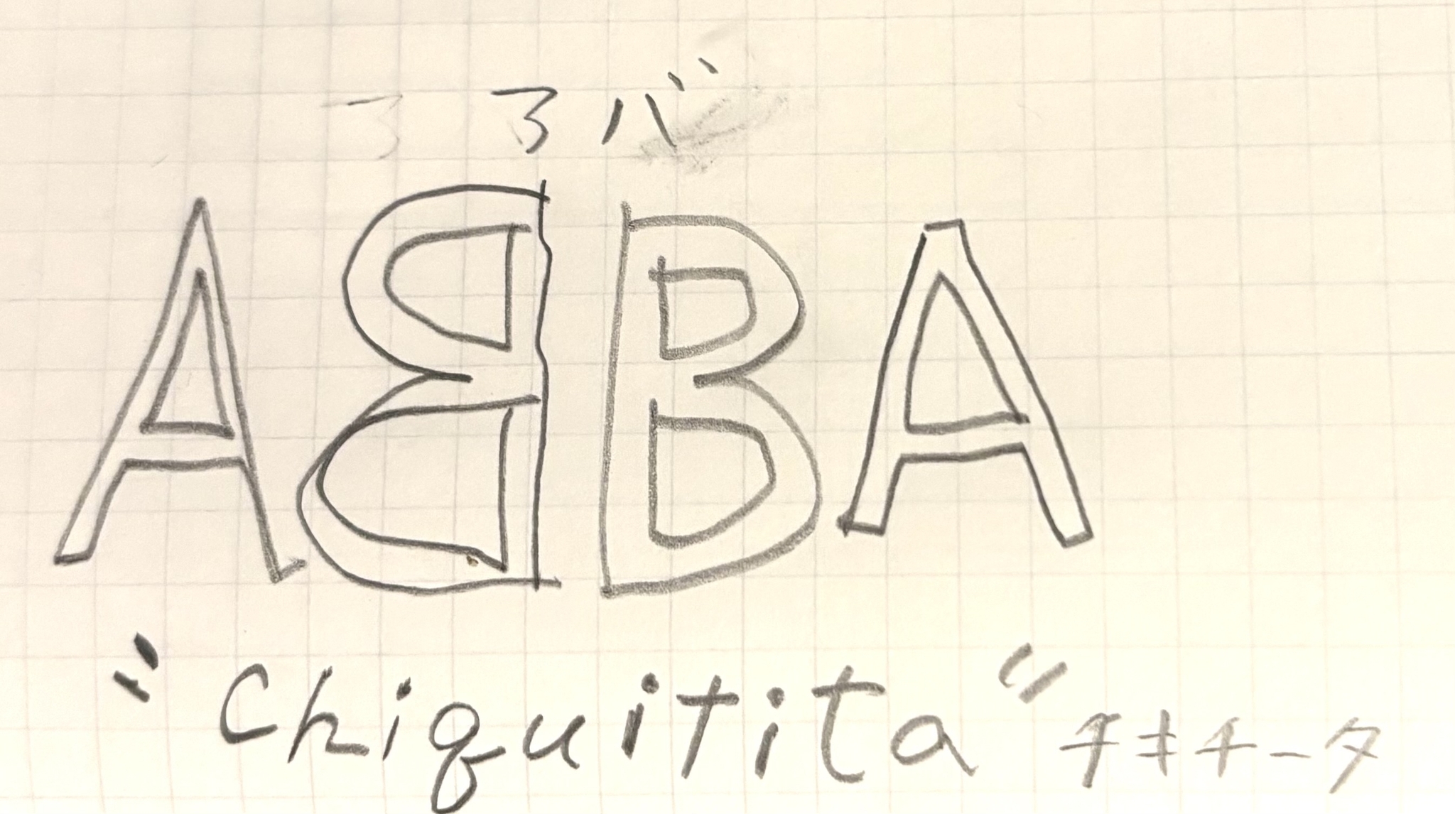 まいちさんのダイアリー：#がん意外 昔大好きだったABBA | Peer Ring - なかまと話そう！女性特有のがん